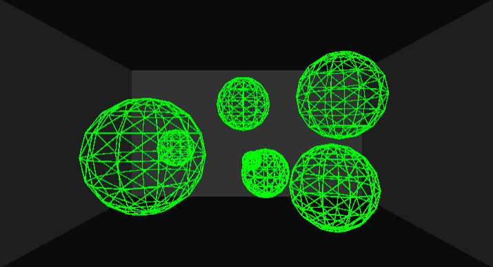 N-Dimensional Collisions | Full of Symmetries